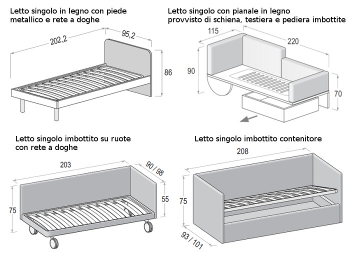 Le misure degli armadi Dielle